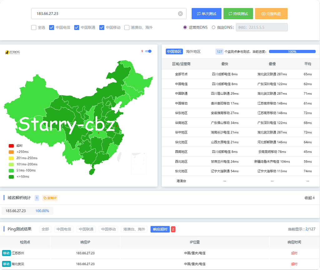 Rainyun云服务器多节点网络测评报告 - 产品测评 - 雨云论坛
